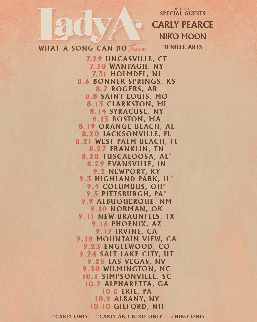 All The Country Music Tours Announced For 2021 - Stars and Guitars